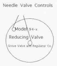 Aerocon Systems Mity-Mite Setting Instructions